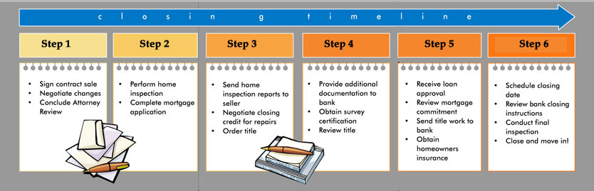 Closing a Business in SC: Step-by-Step Guide - Atlanta Businesses